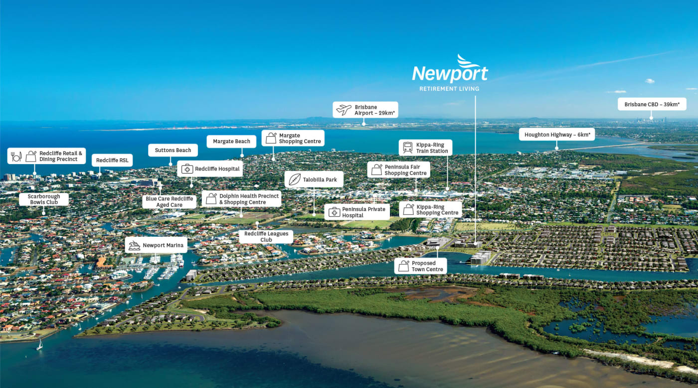 Location | Newport | Levande